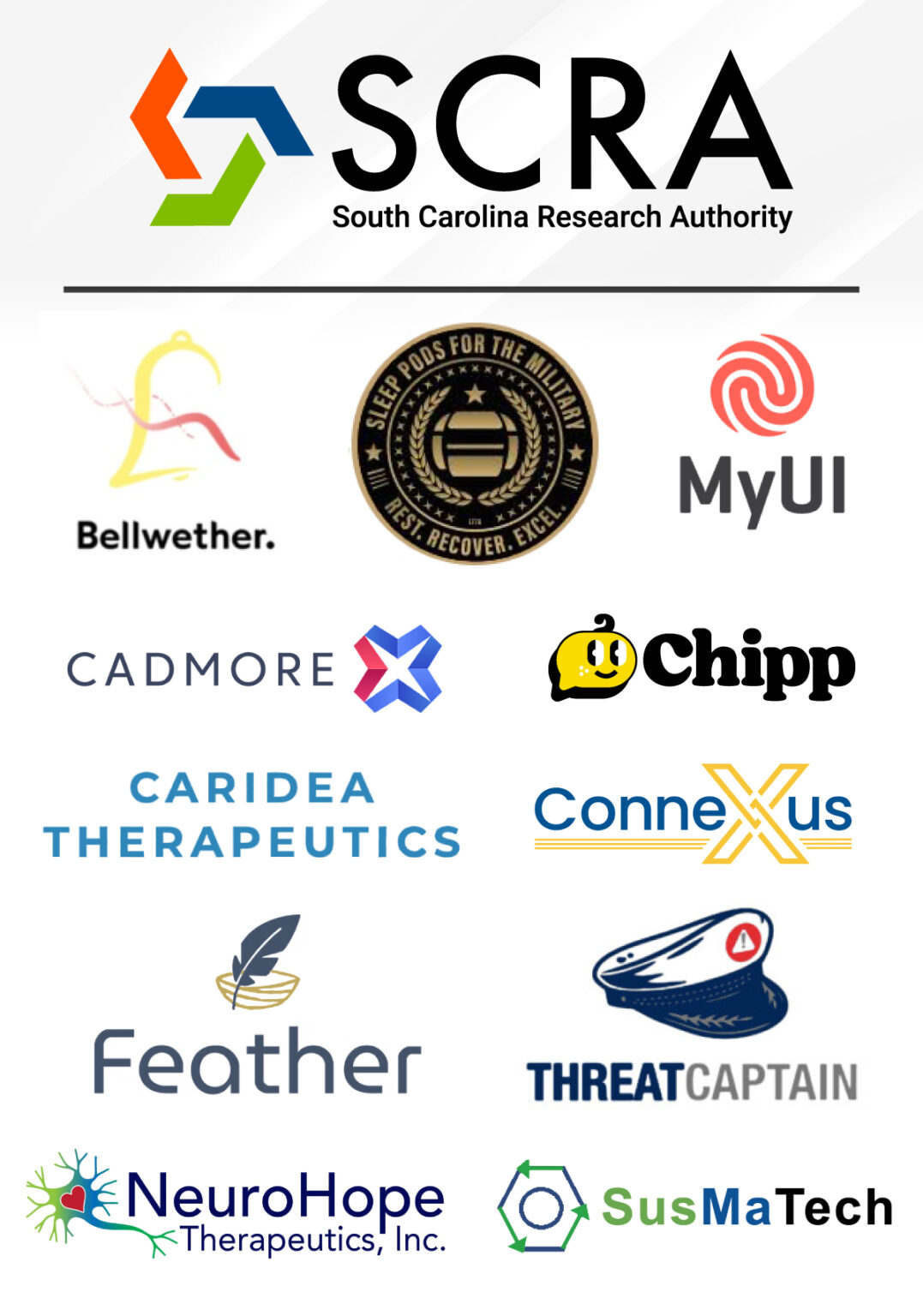 SCRA Announces New Member Companies and Grant Funding - SCRA: South ...